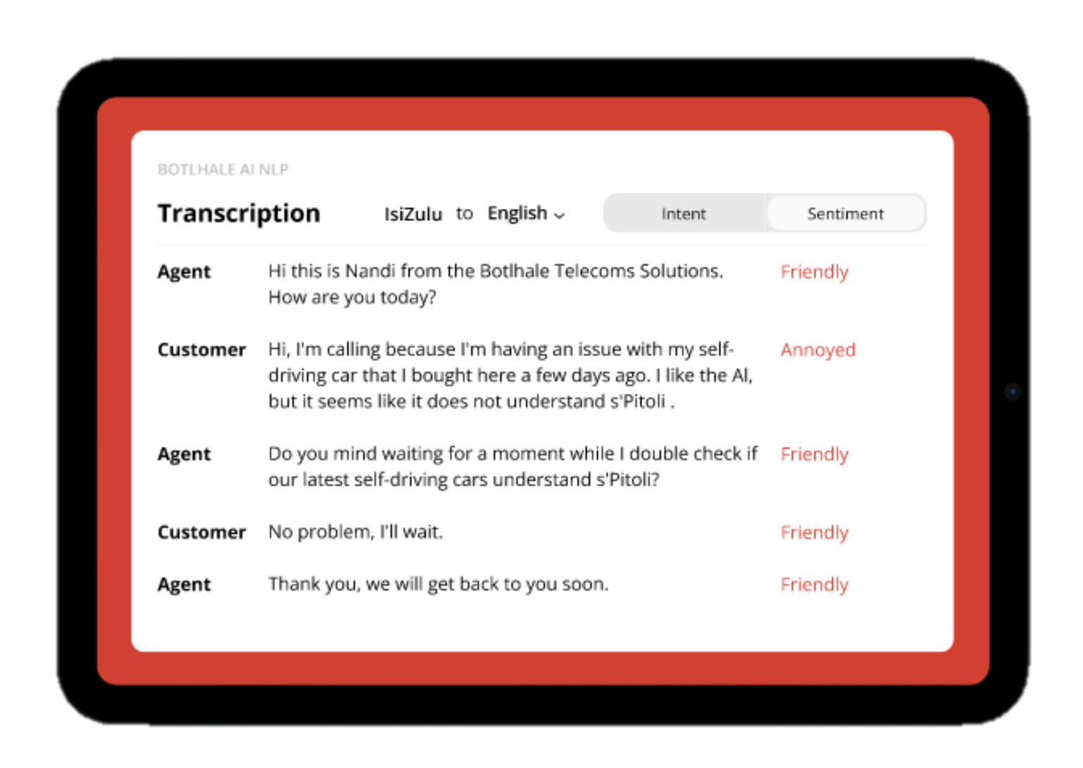 Botlhale AI Conversational AI for Africa