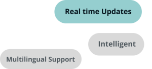 Use Cases - Botlhale AI